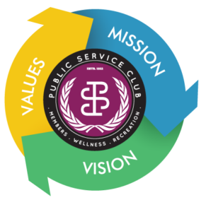 Vision, Mission, and Core values – Public Service Club